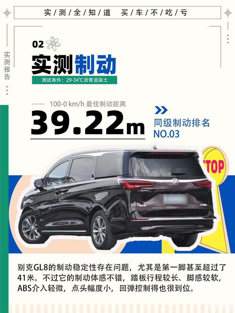 购车指南 ｜2023款别克GL8 Ave_别克GL8社区_易车社区