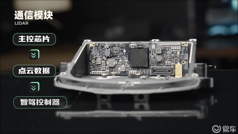 禾赛AT128拆解第三部分-信号处理模块_速腾社区_易车社区