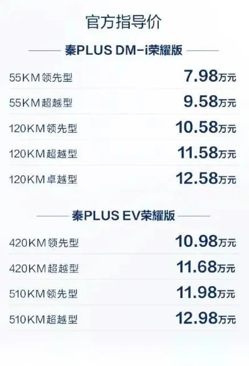比亚迪秦PLUSDM-i评测：优缺点、适合人群及不同版本配置_易车